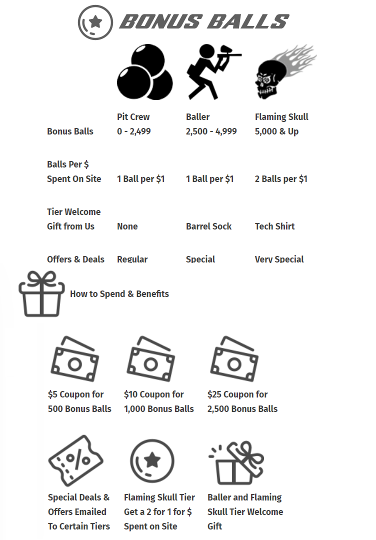 Last minute gift idea from Adrenaline with Bonus Balls